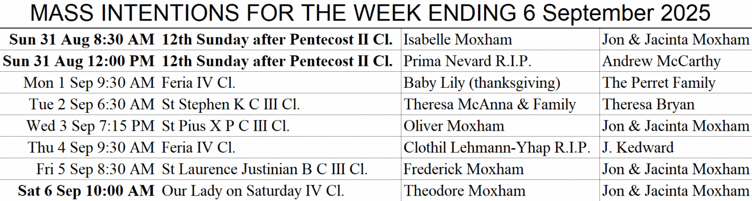 Sunday 17 August 2025 - FSSP UK